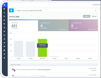 Vytal Options | Medical Marijuana Dispensary in Fogelsville, PA